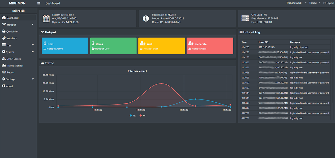 แจกสคริปจัดการ Mikrotik ด้วย Mikhmon API v3 ฟรี